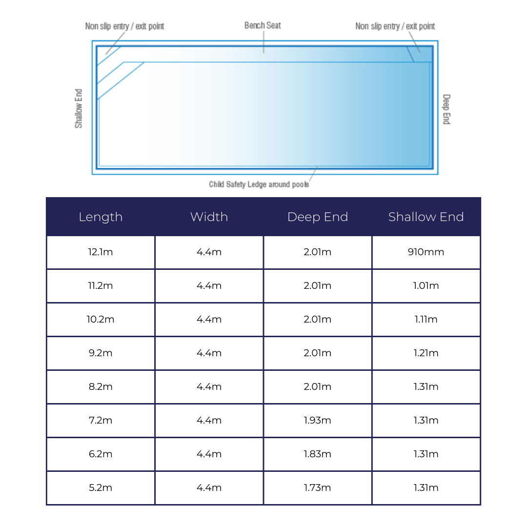 Barrier Reef Pool Models – Sizes & Dimensions | Countrywide Pools ...