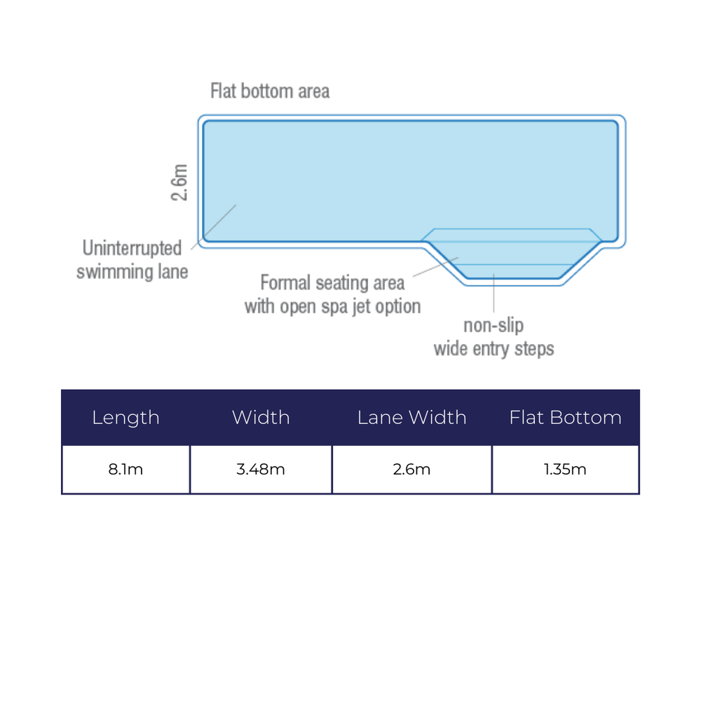 Barrier Reef Pool Models – Sizes & Dimensions | Countrywide Pools ...