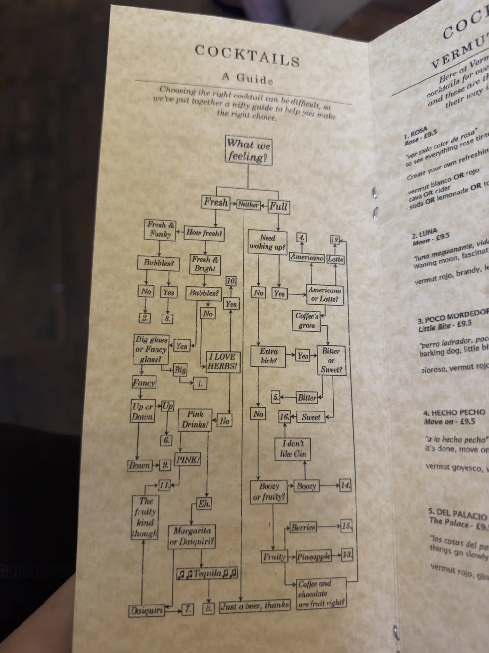 Ultimate 2-Day Cardiff Itinerary: Exploring the Heart of Wales — Evan ...