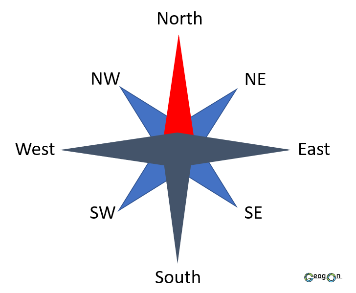 KS3 Map Skills — GeogOn