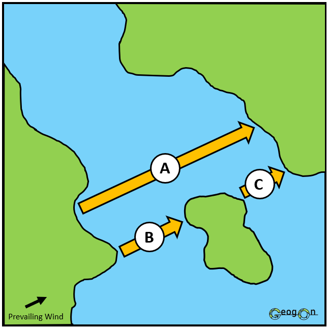 KS3 Coasts — GeogOn