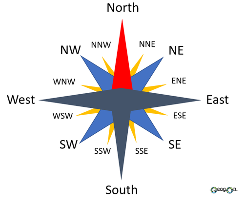 KS3 Map Skills — GeogOn