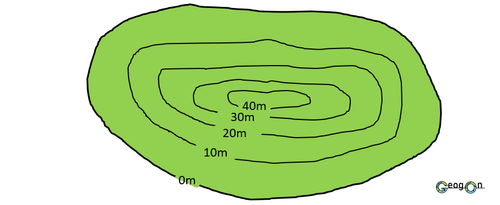 KS3 Map Skills | Master Map Skills Today — GeogOn