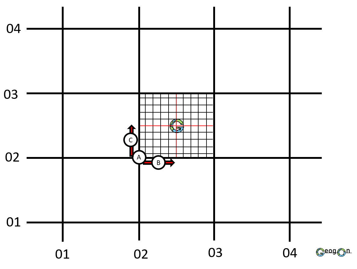 KS3 Map Skills — GeogOn