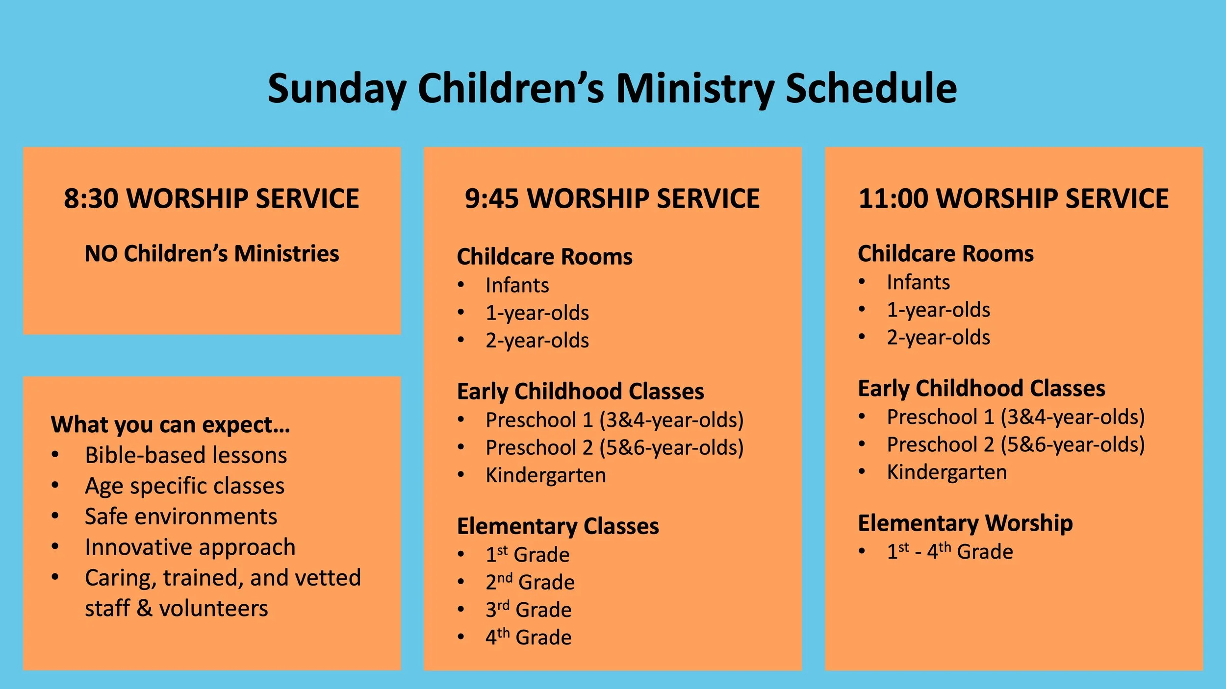 OCC Children's Ministry — Orrville Christian Church