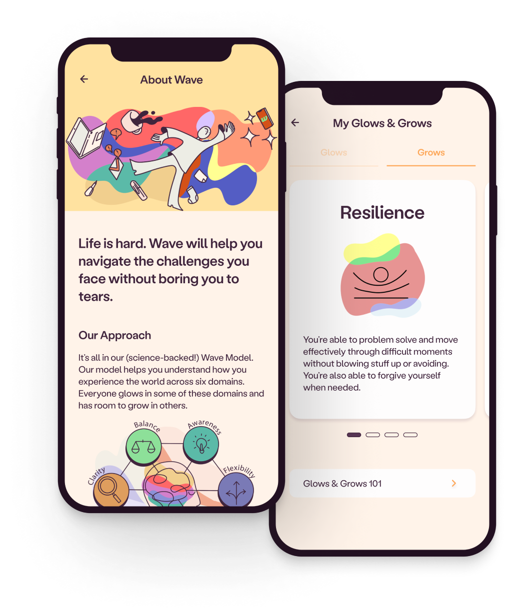 Wave Life - Mental Health & Coaching | Affordable, high quality mental ...