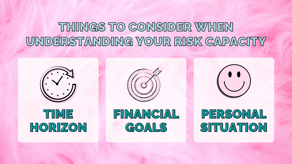 What is Risk Capacity? — SHEWOLFEOFWALLSTREET