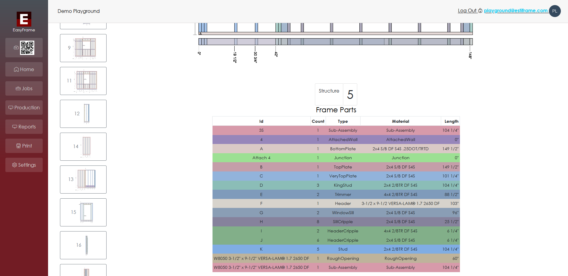 Production Cloud — EasyFrame