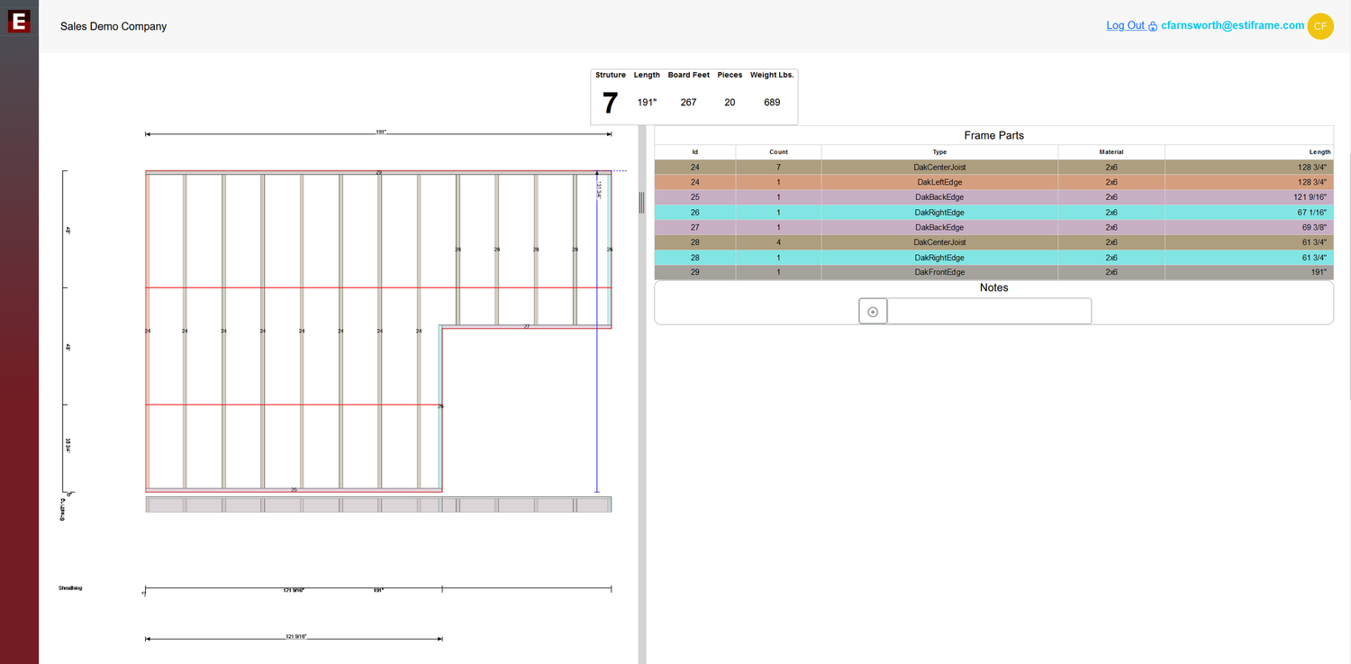 Production Cloud | Optimize Your Production Now — EasyFrame