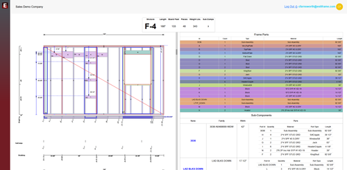 Production Cloud | Optimize Your Production Now — EasyFrame
