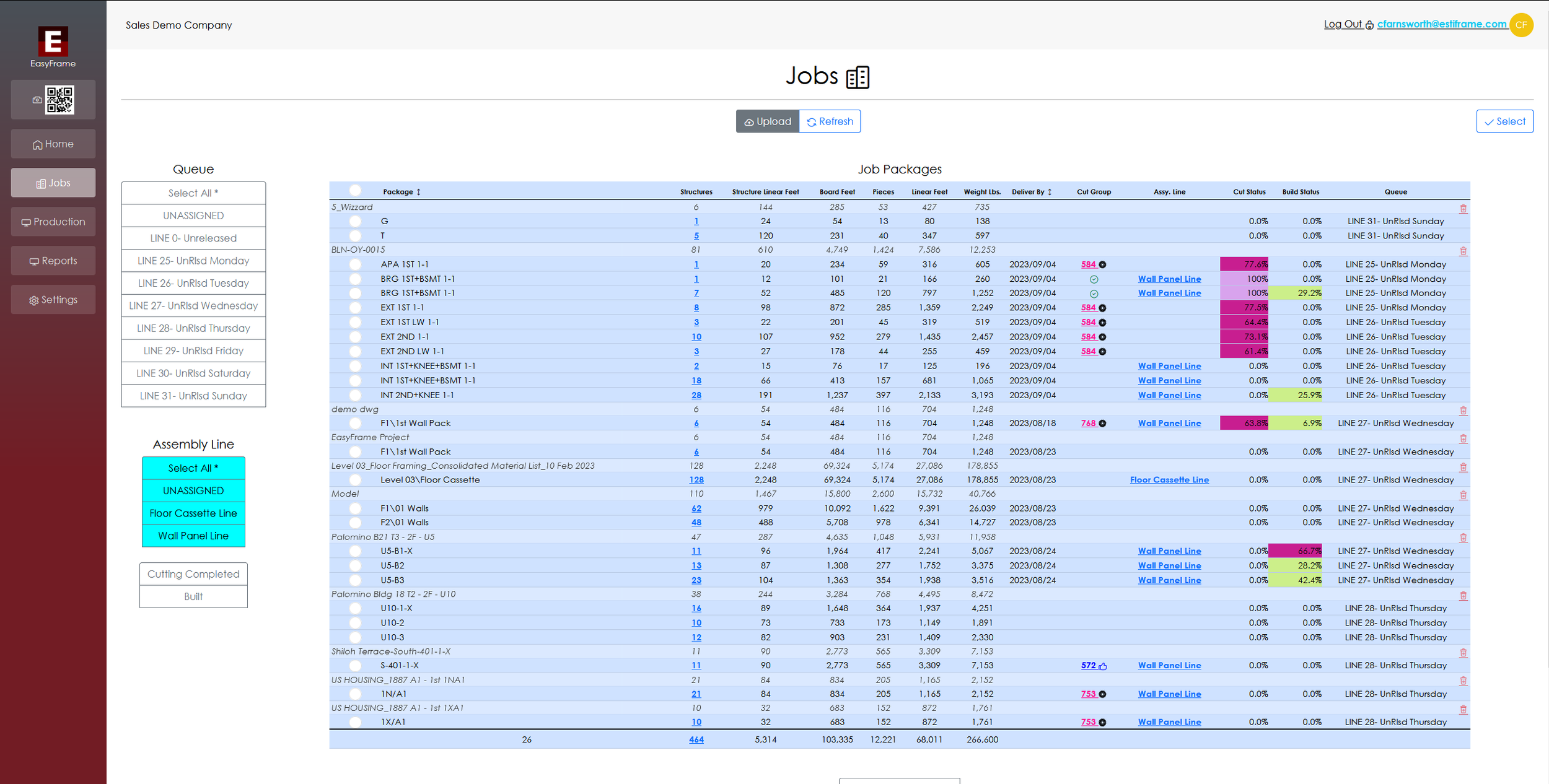 How it all works — EasyFrame