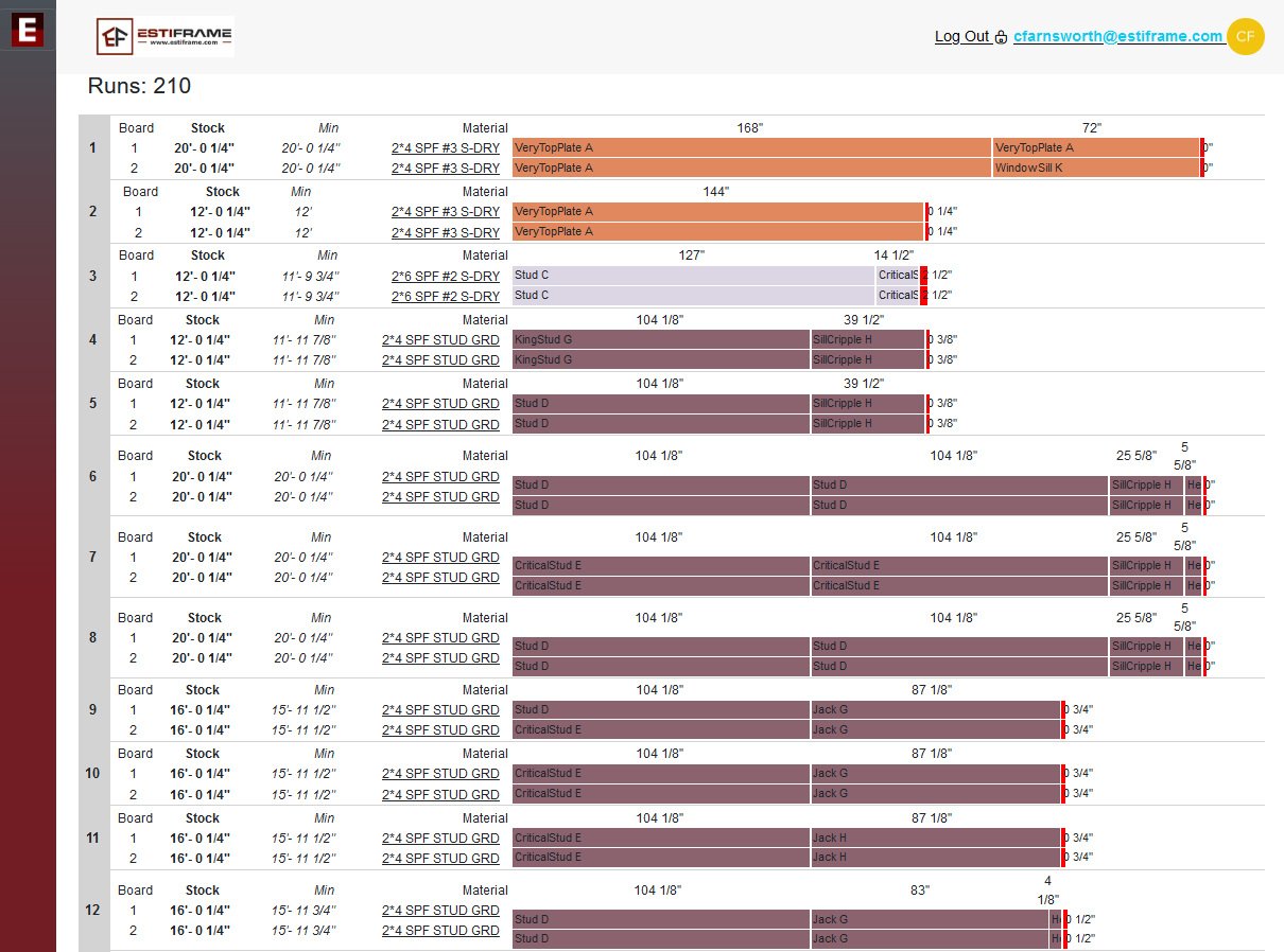 How it all works — EasyFrame