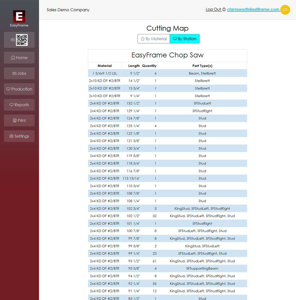 Production Cloud | Optimize Your Production Now — EasyFrame