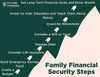 8 Steps to Achieve Family Financial Security: A DIY Guide
