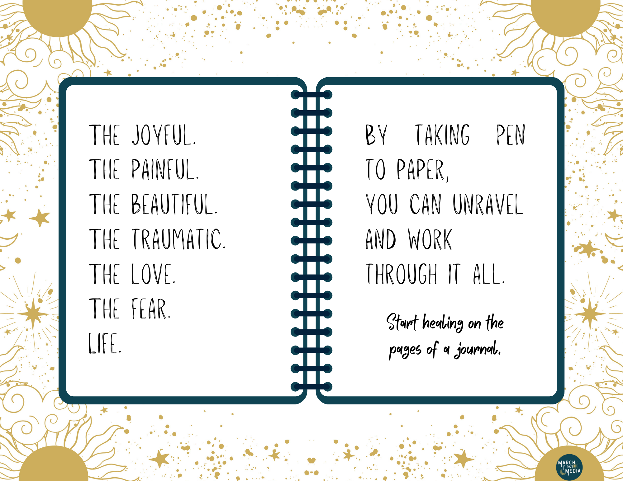 I Survived Suicide by Journaling: Take Control of Your Mental Health by ...