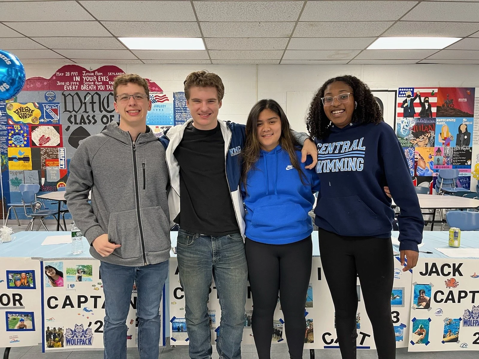 Roster — West Morris Central Swim Team