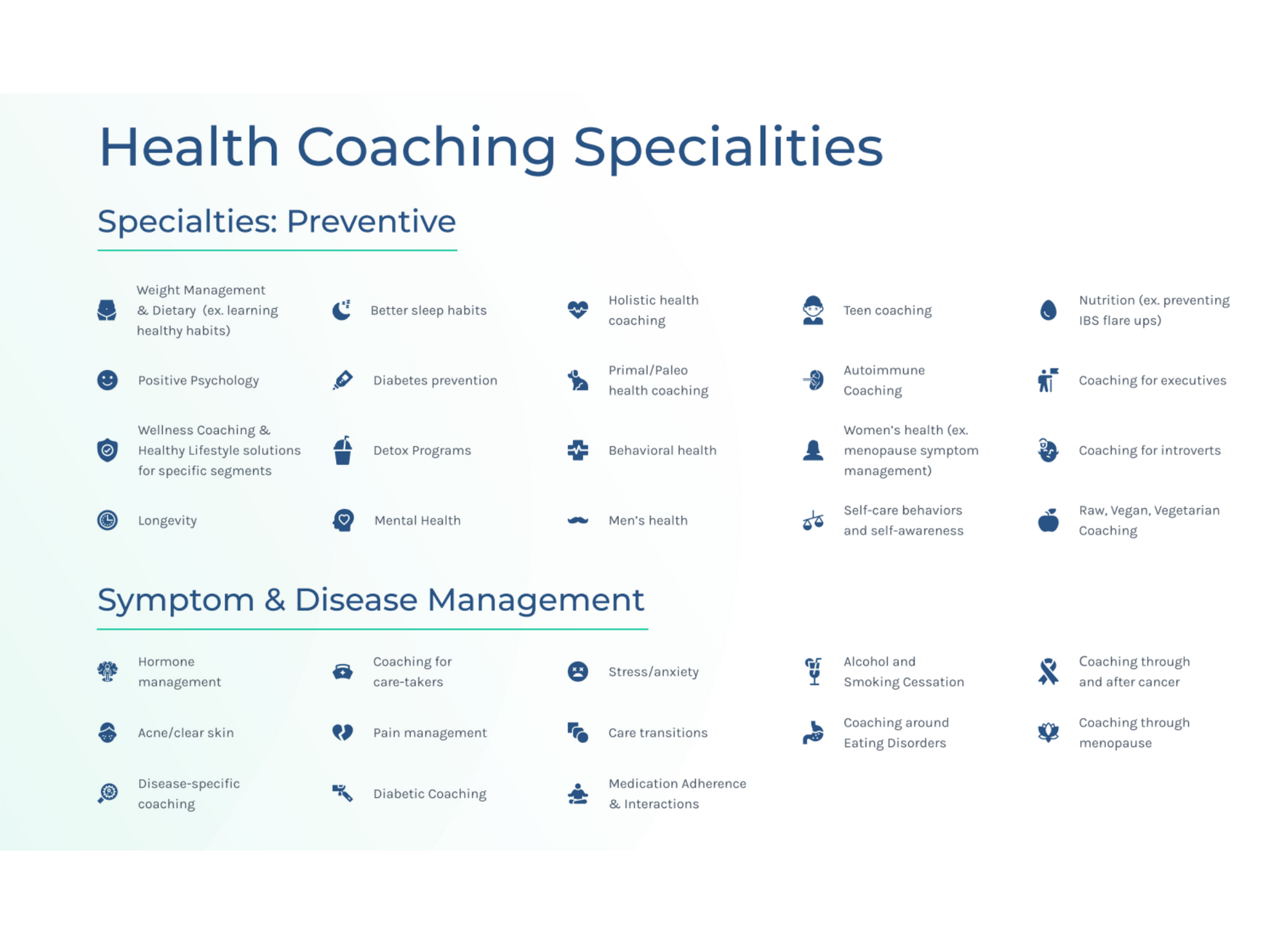 Health Coaching — Compass Proactive Health Care
