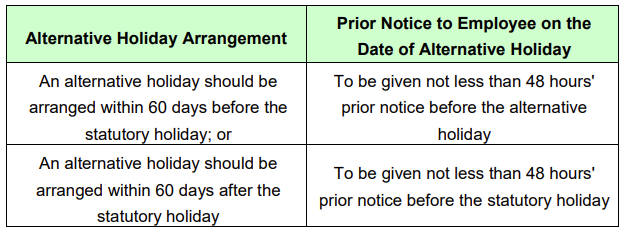 Statutory Holidays for Foreign Domestic Helpers in 2025 and Important ...