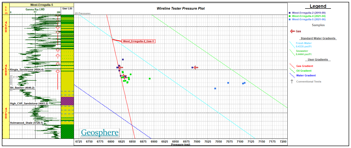 Perth Basin Erregulla — Geosphere