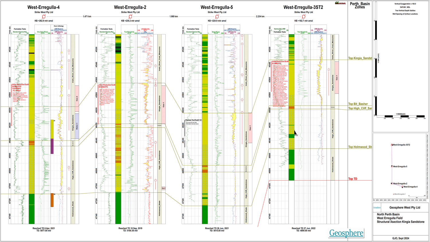 Portfolio of North Perth Basin Xsections — Geosphere