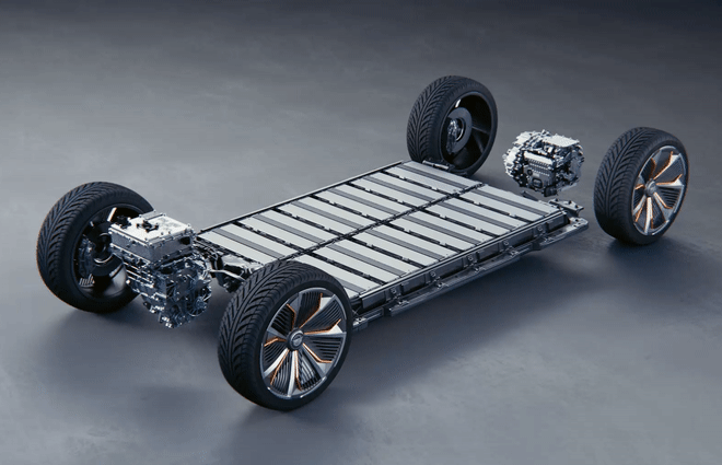 Effective Battery Testing for Electric Vehicle