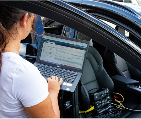 Road Load Data Acquisition solution