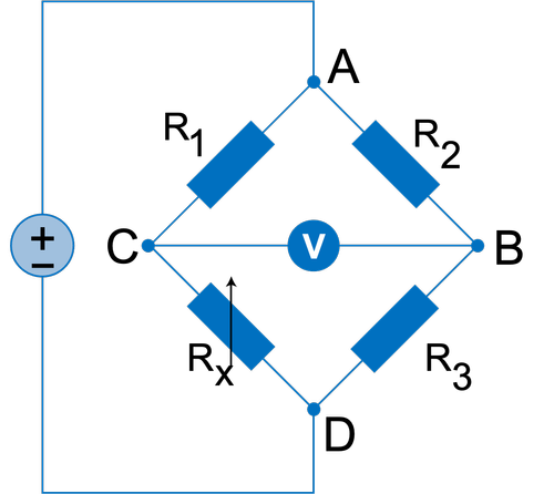 How Does A Strain Gauge-Based Load Cell Work?