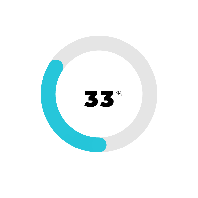 Om Oss — Stiftelsen Vi