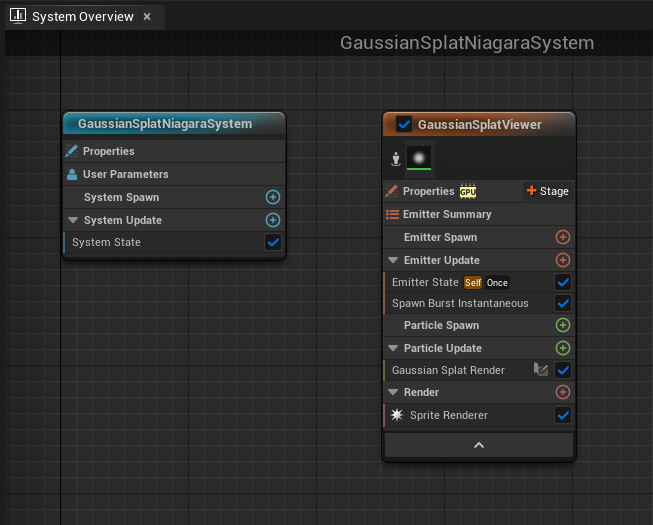 How We Wrote A GPU-based Gaussian Splats Viewer In Unreal With Niagara ...