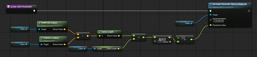How To Create A Coiled Cable Shader In UE4 — Magnopus