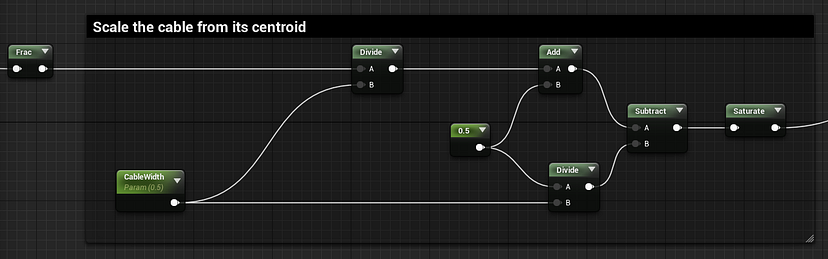 How To Create A Coiled Cable Shader In UE4 — Magnopus