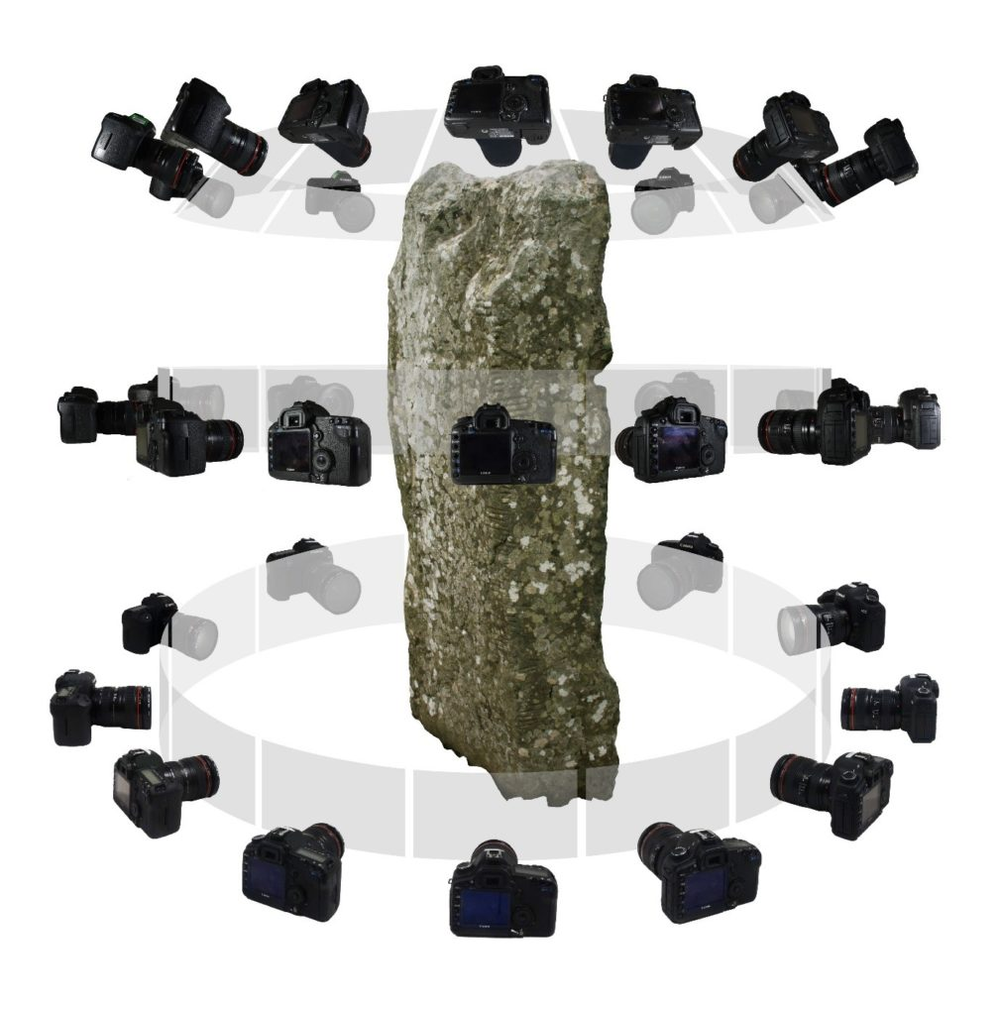 The Rise Of 3D Gaussian Splatting: What Is It And How Is It Changing ...