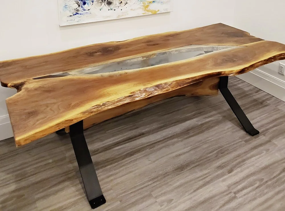 Tables — CKB