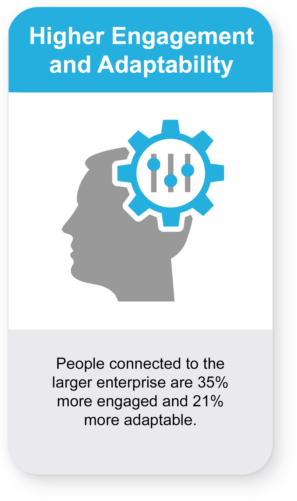 Varna Group | From Manager to Motivator®