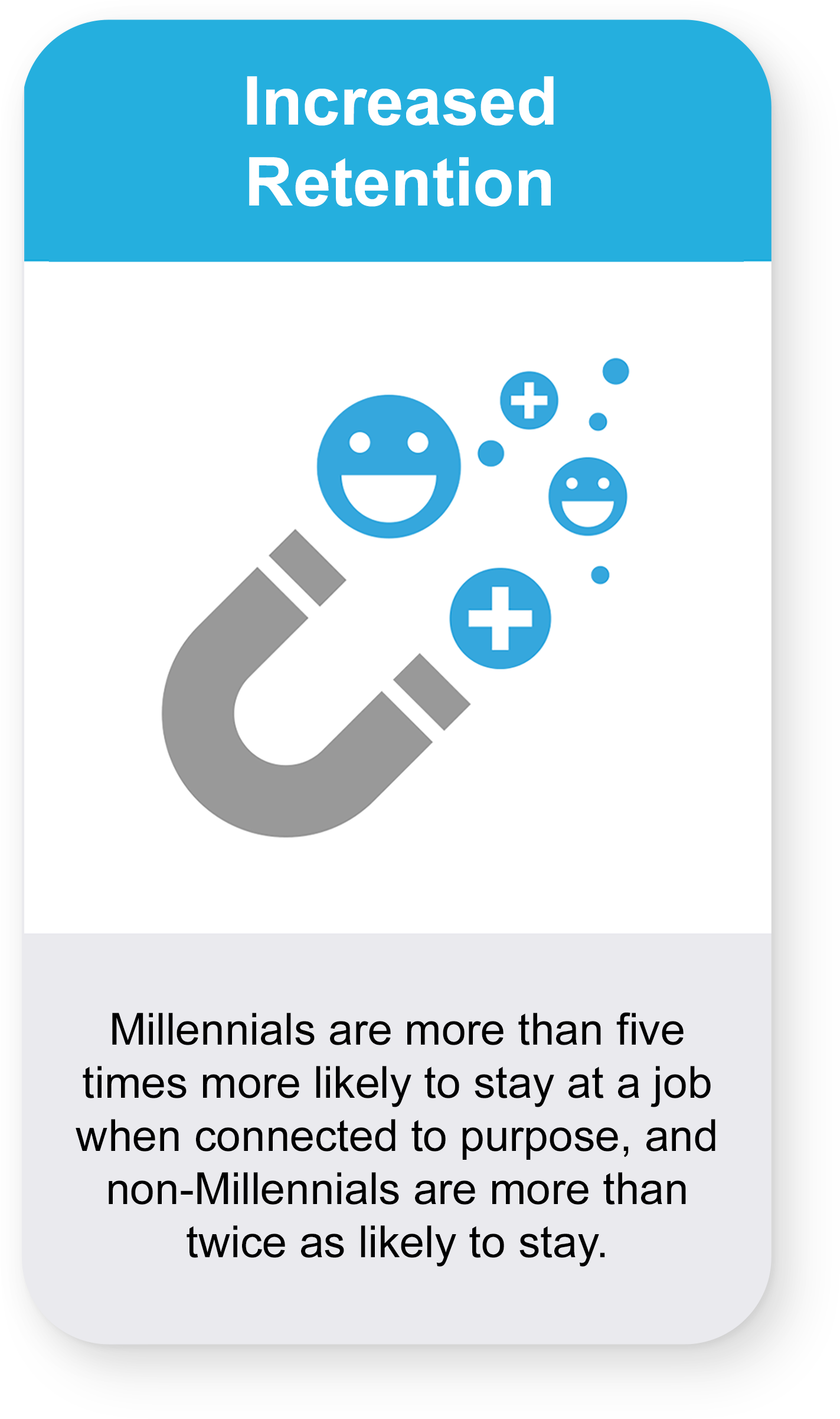 Varna Group | From Manager to Motivator®