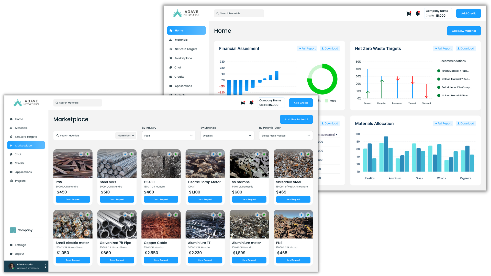 B2B Excess Materials Sharing