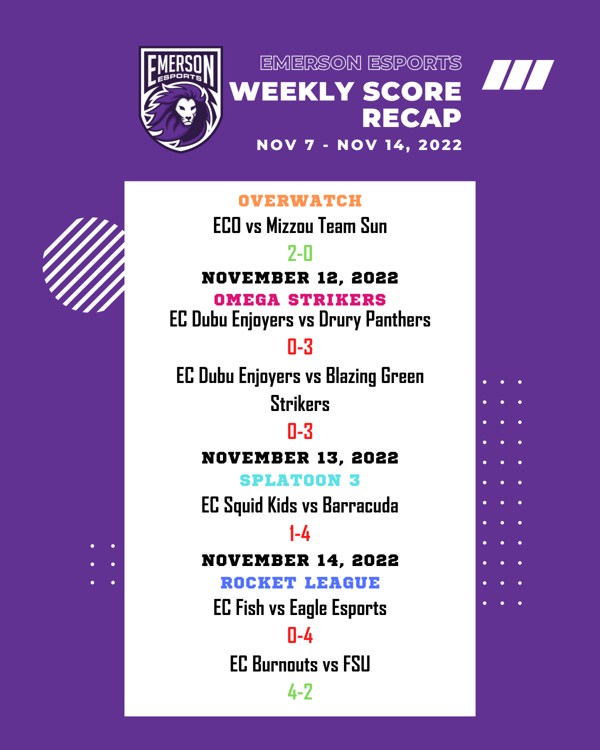 Marketing — Ethan Tilley