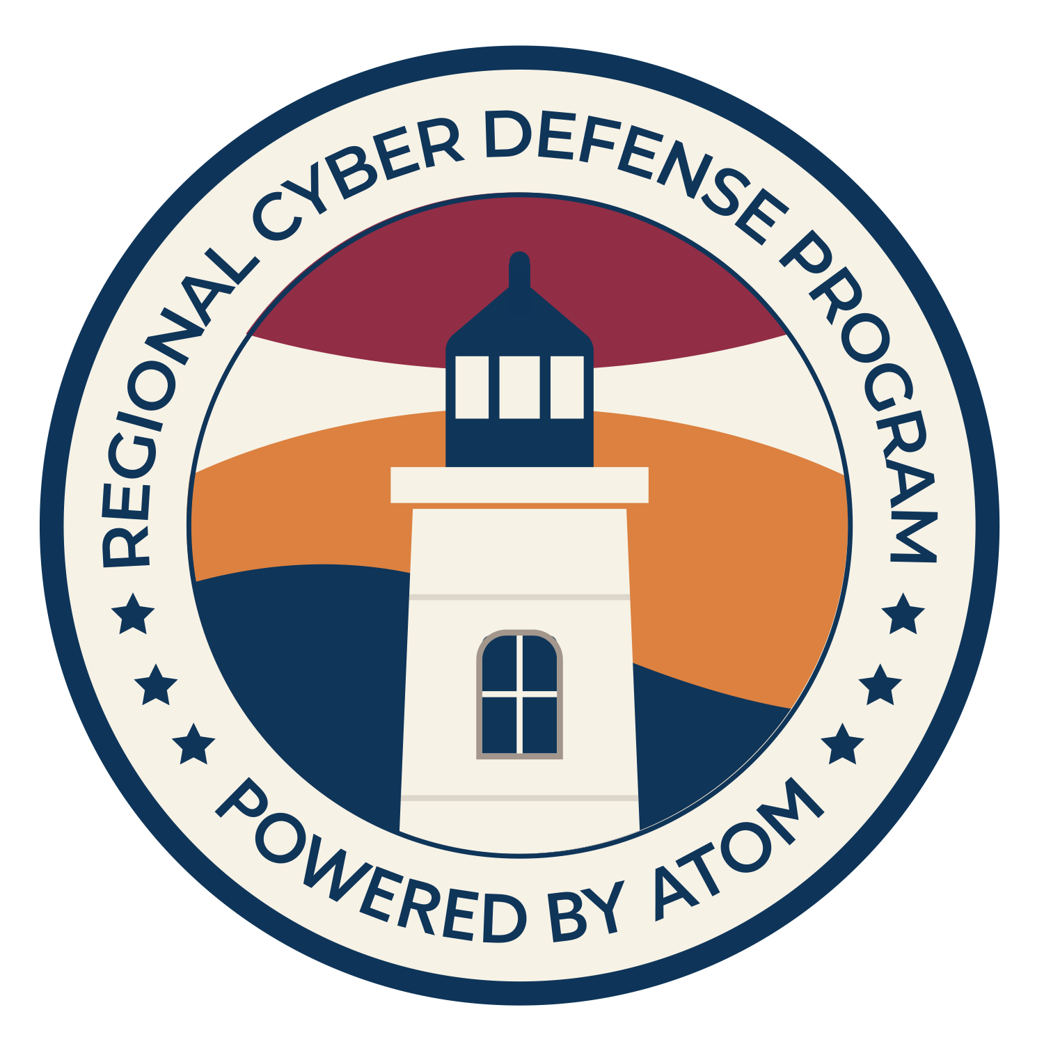MCDP — ATOM