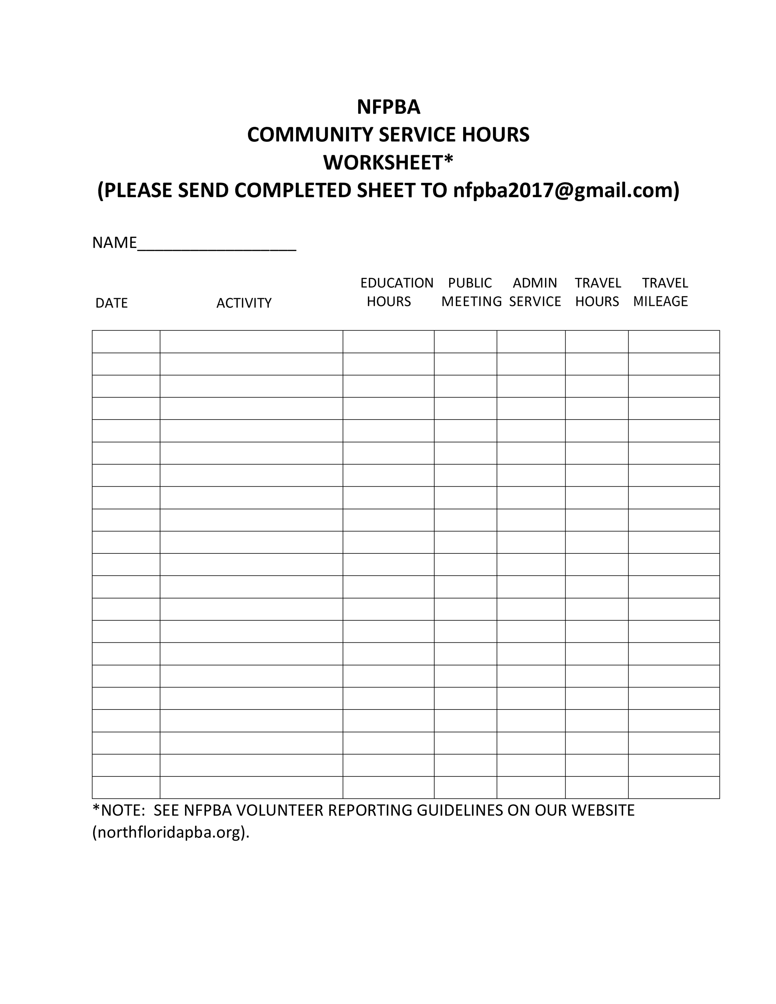 NFPBA Community Service Hours Worksheet — North Florida Prescribed Burn ...