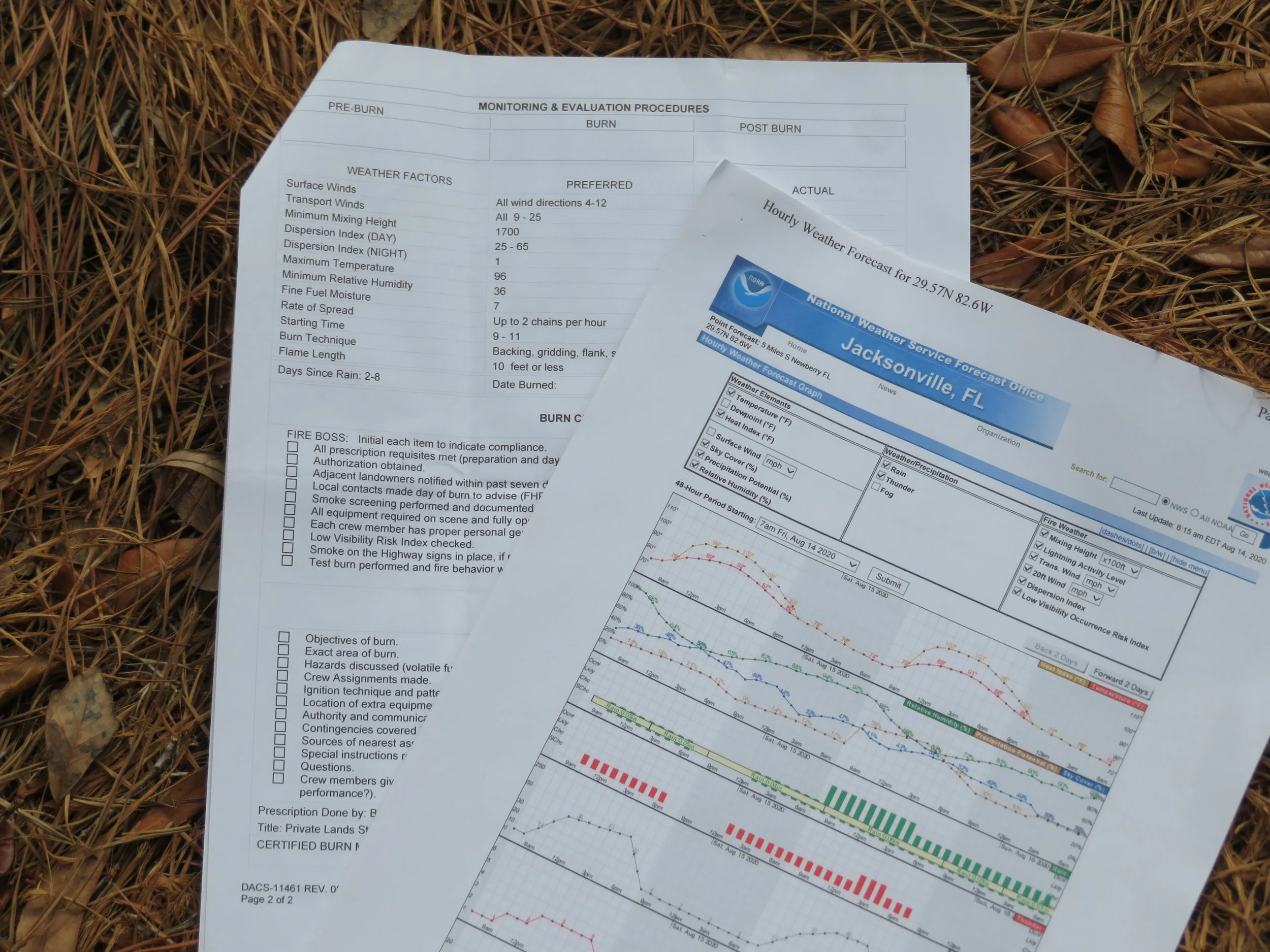 Typical Prescribed Burn Process — North Florida Prescribed Burn Association
