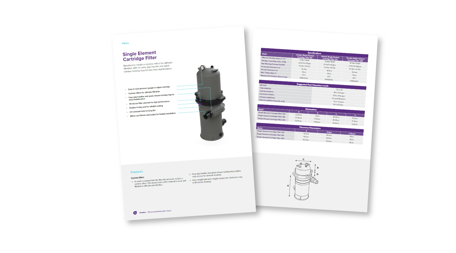 Spec Sheets — Henden