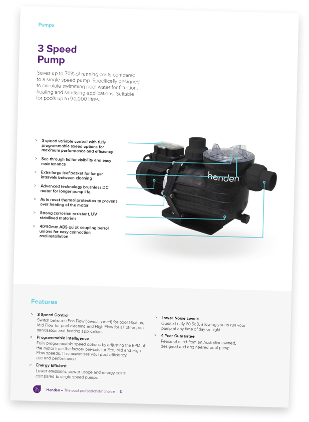 Henden 3 Speed Pump — Henden