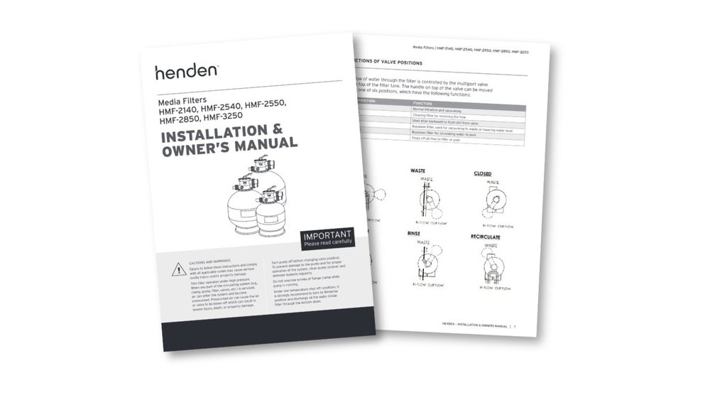 Manuals — Henden