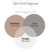 LVLUP Legal