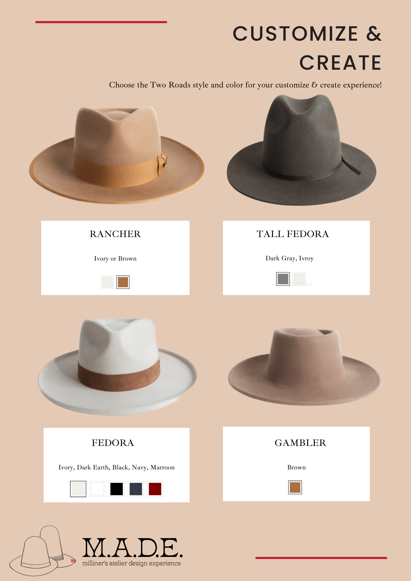 Customize & Create Design Choices — Sanders Hat Company & M.A.D.E ...