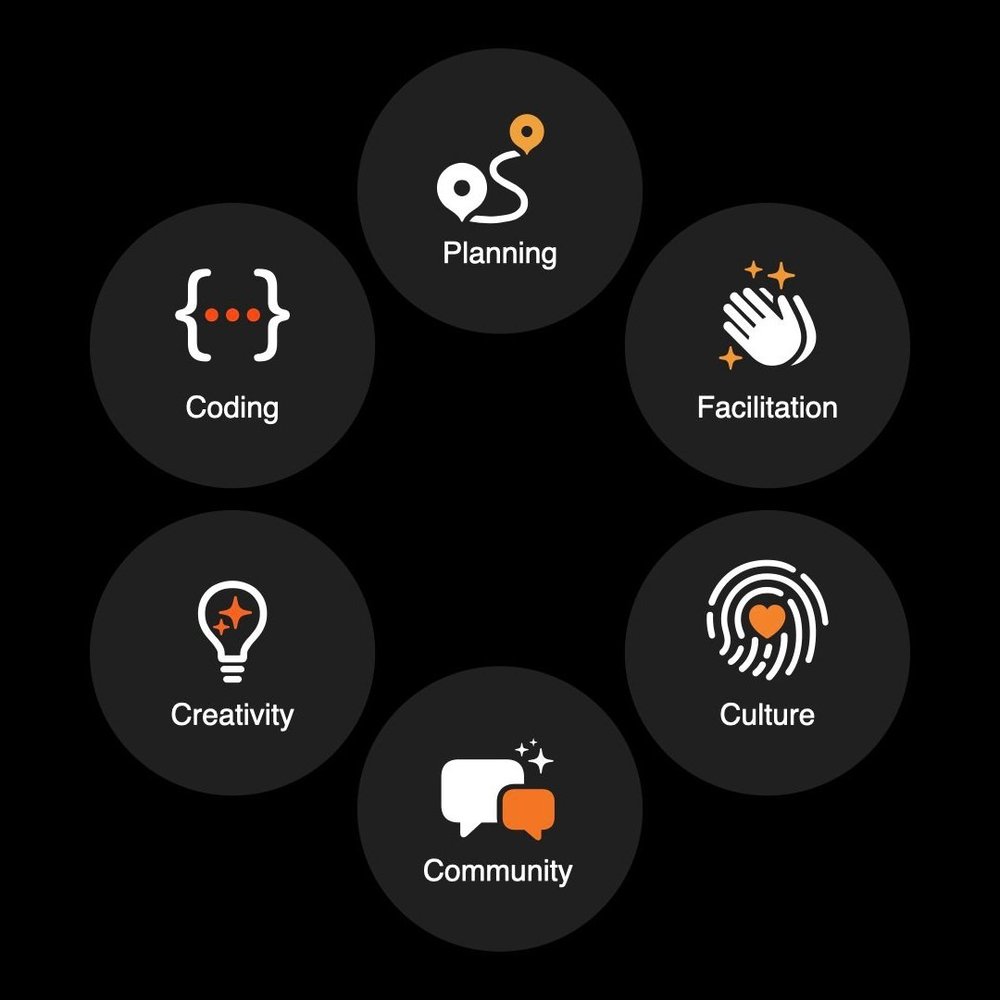 Apple Learning Academy — 407 Learning