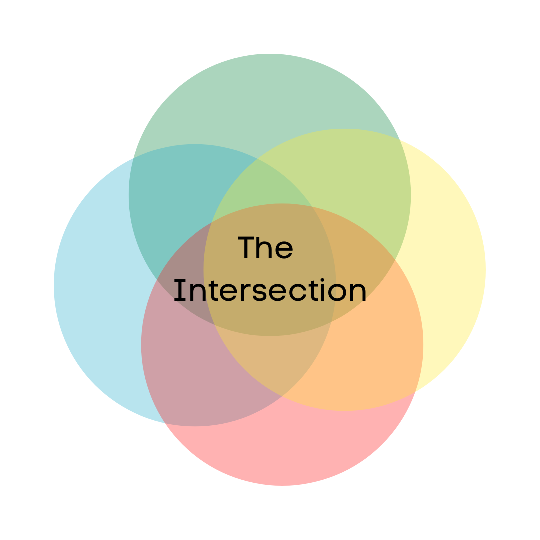 The Intersection launching a new project thanks to the Alliance ...