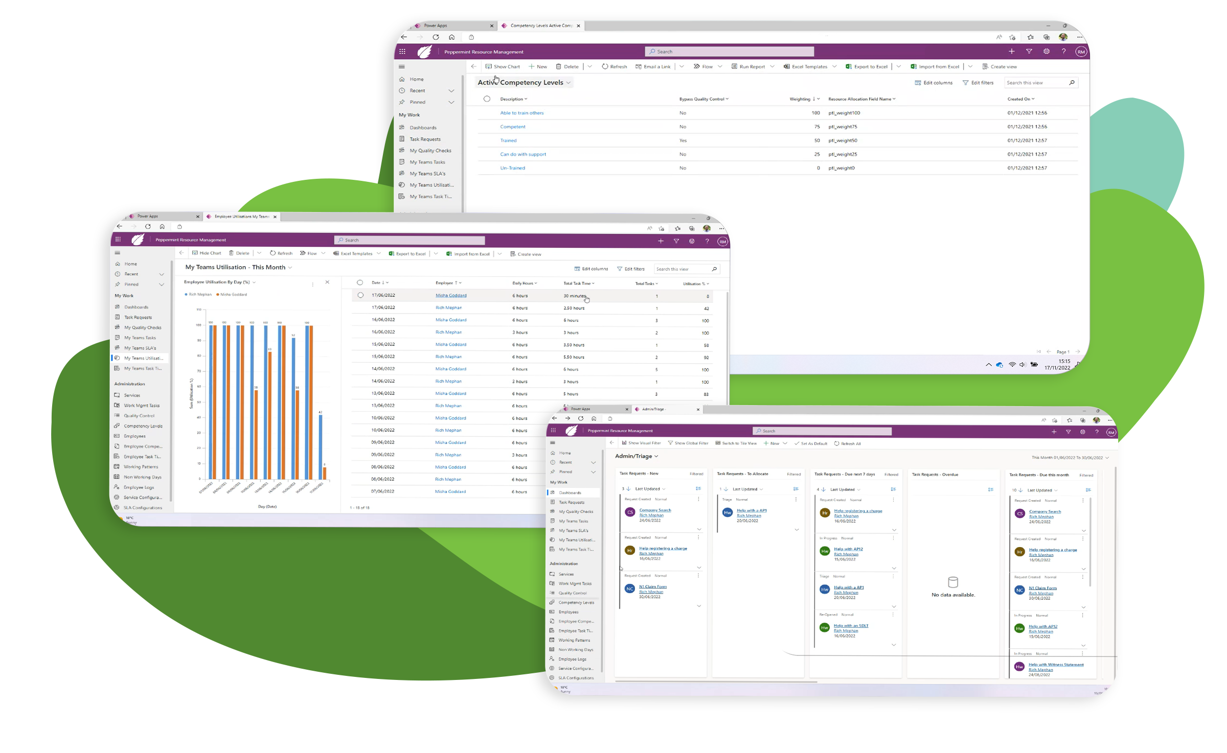 Work Management — Peppermint Technology Inc.