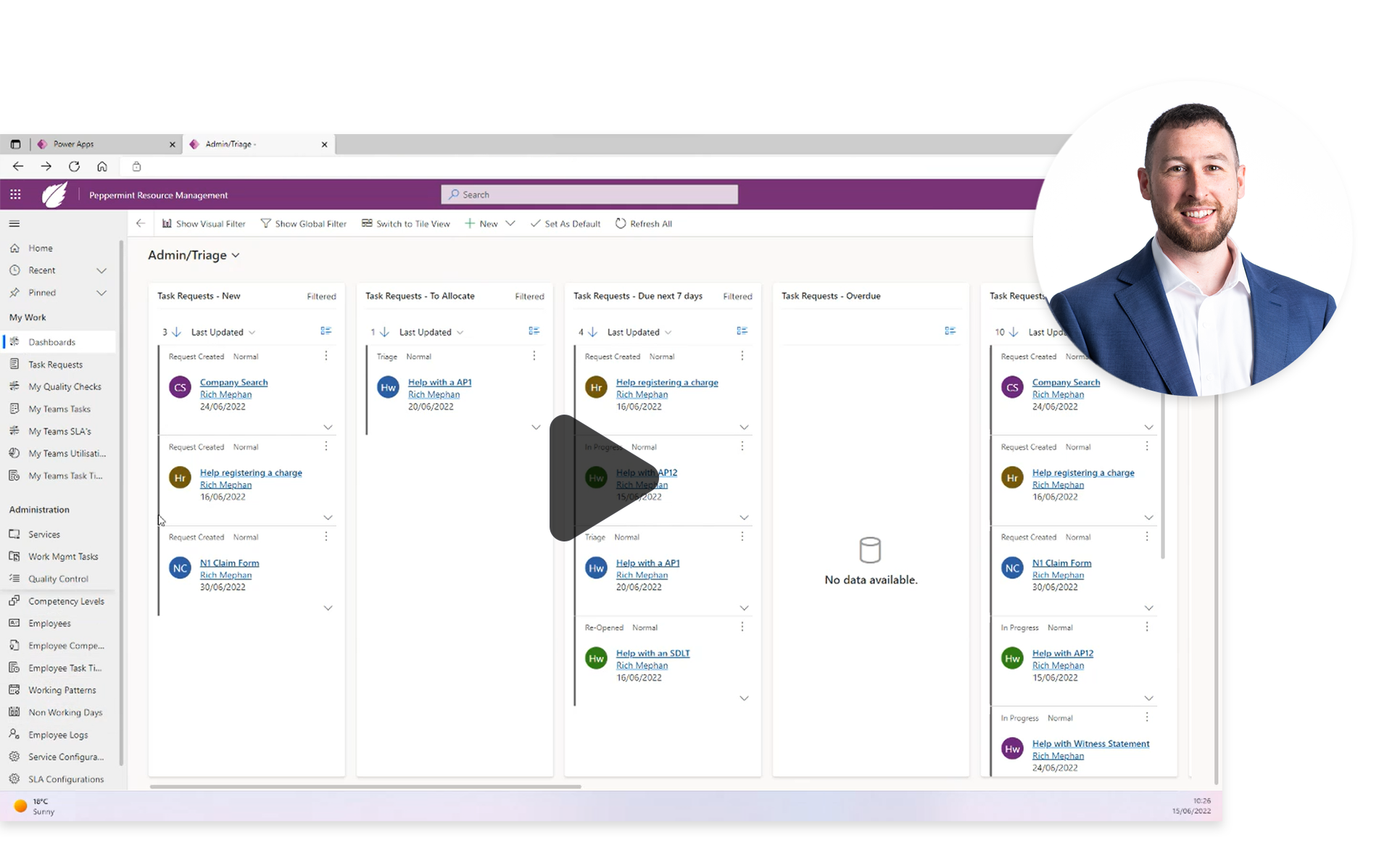 Work Management — Peppermint Technology Inc.