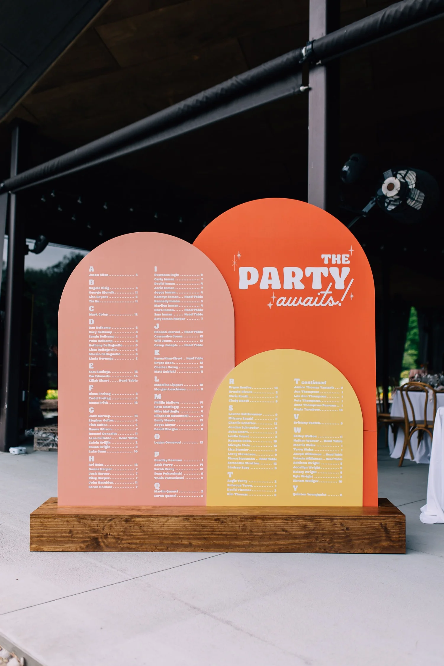 Event Planning | Essential Details — Essential Details